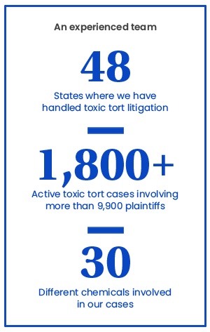 Toxic Tort Law Firm | Toxic Tort Lawyers and Attorneys | Husch Blackwell