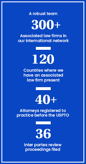 Intellectual Property Litigation Attorneys and Lawyers | IP Litigation ...